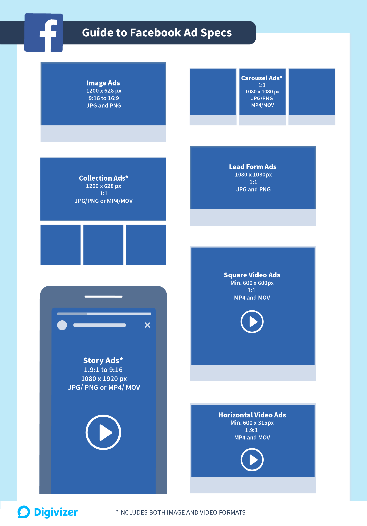 10 Pro Facebook Ad Design Tips to Increase Conversions 2025