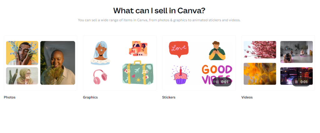 How to Sell Canva Templates and Make Money in 2025