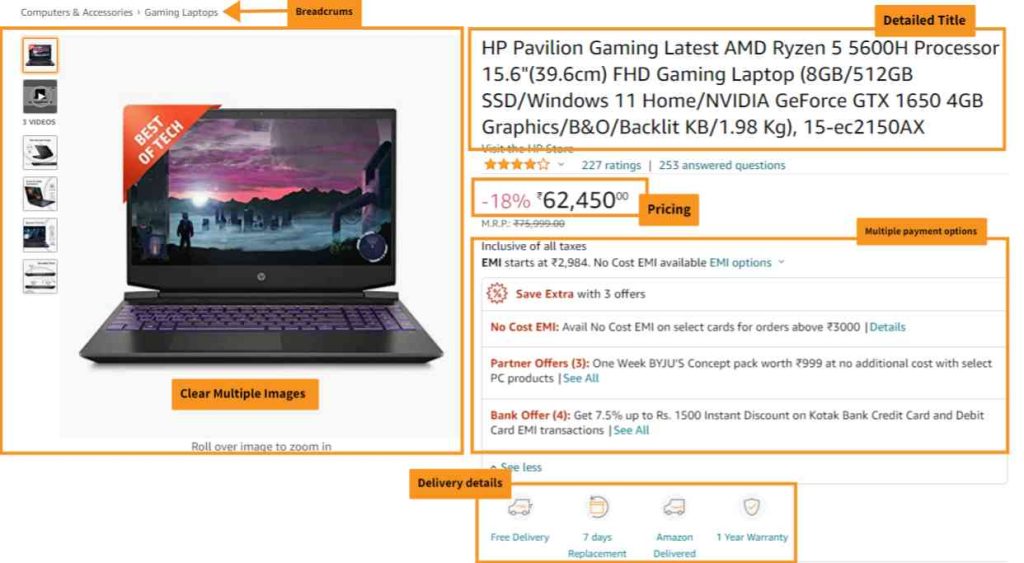 Amazon Digital Marketing Strategies 2026: Case Study [PDF]