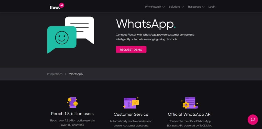 Top 20 Best Whatsapp Marketing Tools You Must Know In 2023