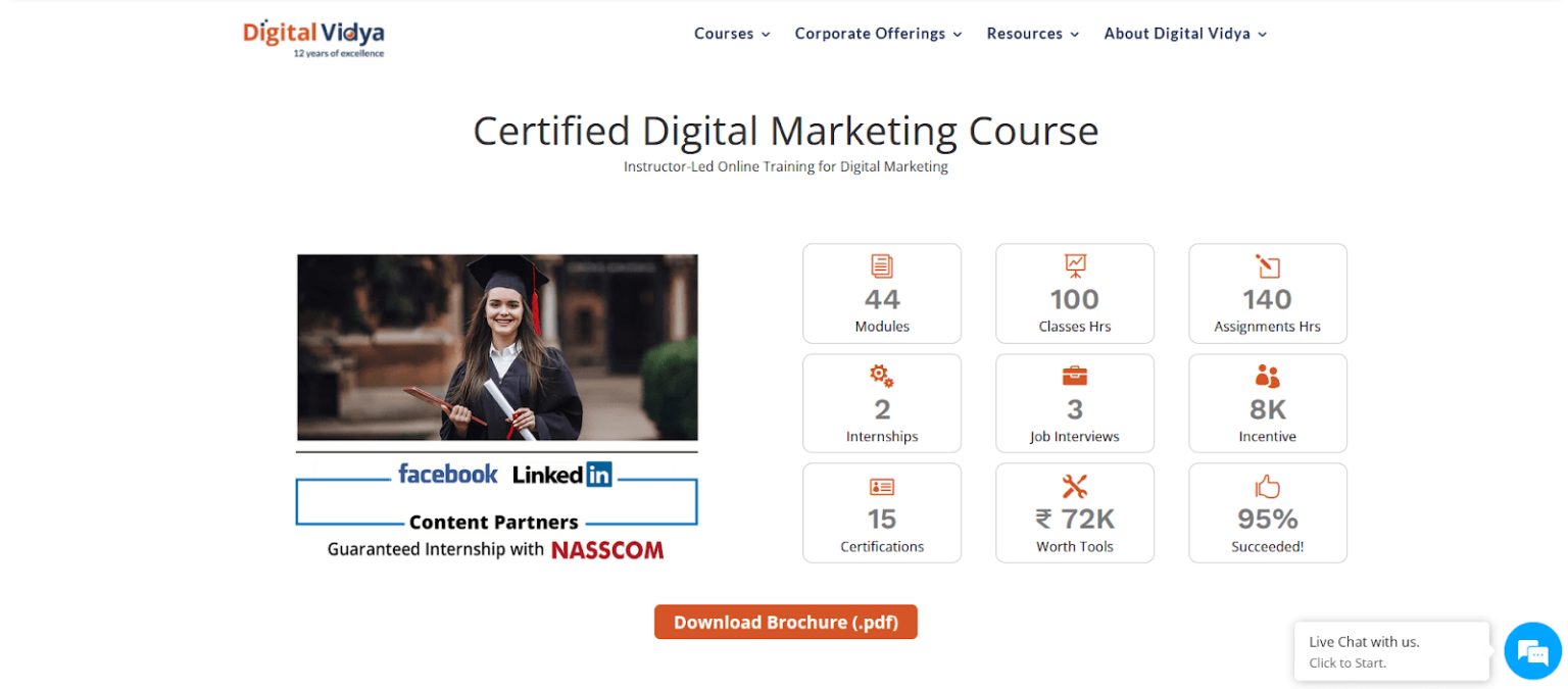 10 Best Online Digital Marketing Courses [Free & Paid]