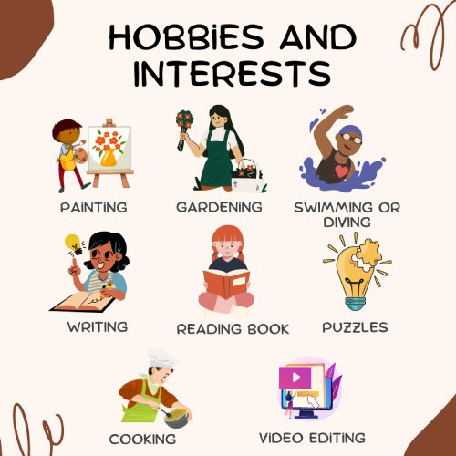 20 Hobbies And Interests On Resume Or CV That You Must Have