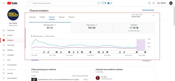 How to Interpret Data & Optimize from YouTube Analytics