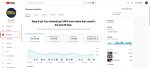 How to Interpret Data & Optimize from YouTube Analytics