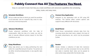 Pabbly Review 2024 : Features, Pros and Cons, Pricing