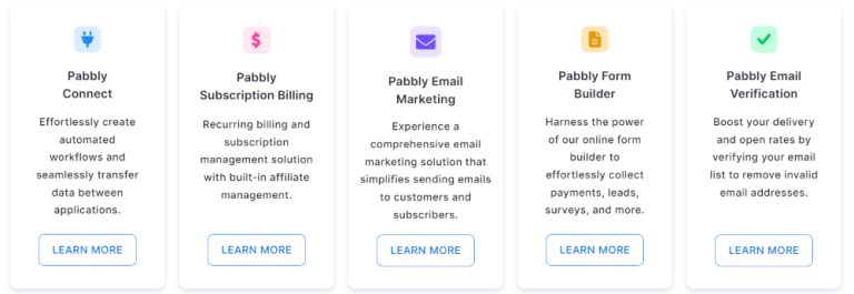 Pabbly Review 2024 : Features, Pros and Cons, Pricing