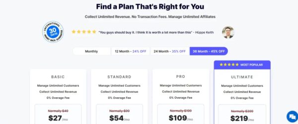 Pabbly Review 2024 : Features, Pros and Cons, Pricing