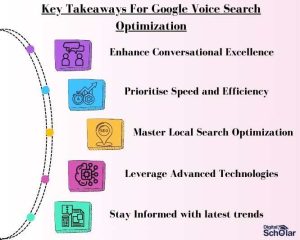 Google Voice Search SEO: Guide to Optimize Website for Voice