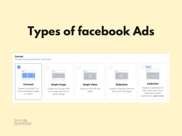 Types of Facebook Ads: A Comprehensive Overview
