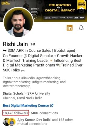 Best Digital Marketing Training Institute in India: Digital Scholar